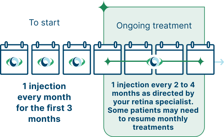 EYLEA HD Aflibercept 8mg Dosing & Administration | EYLEA HD